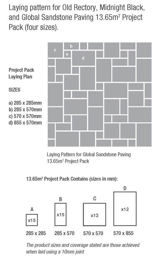 How To Pick Paving Slab Laying Patterns - pavingsuperstore.co.uk